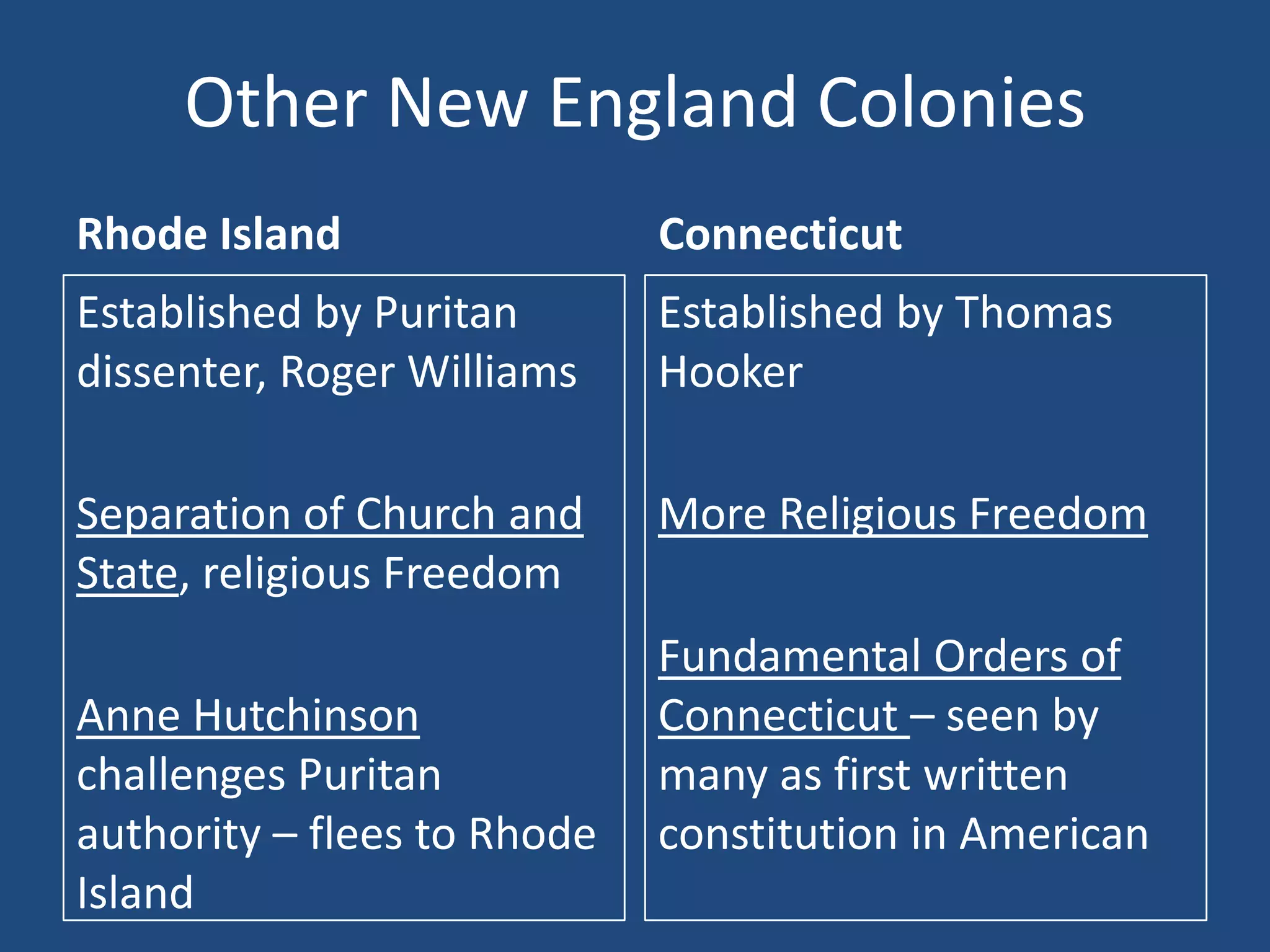 Unit 1 American Colonies | PPTX