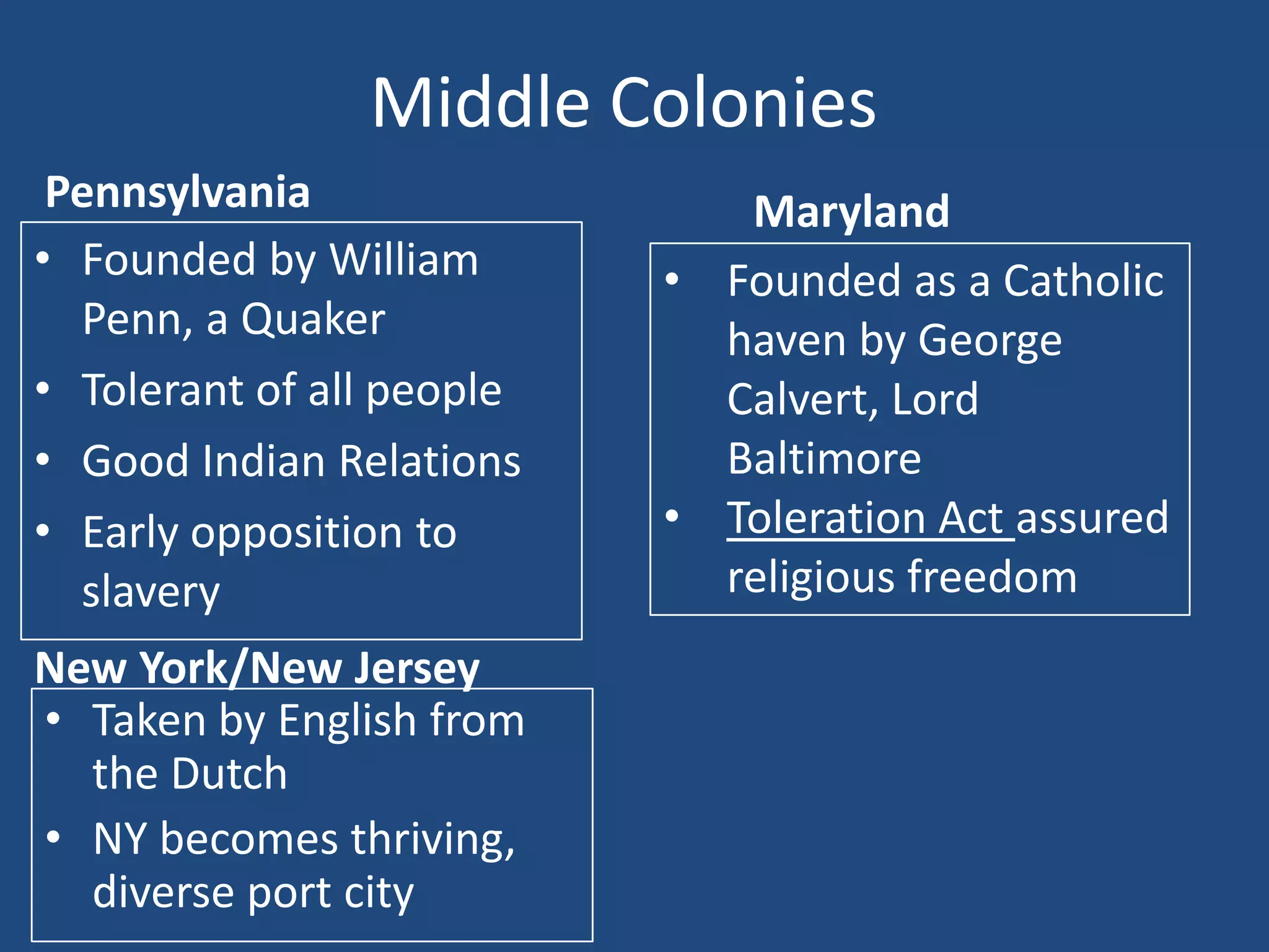 Unit 1 American Colonies | PPTX