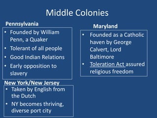 Unit 1 American Colonies | PPTX