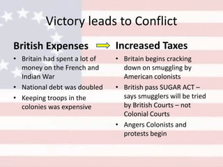 Unit 1 Road to Conflict | PPT