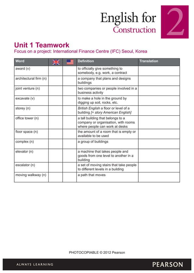 U1 Focus on a project.pdf