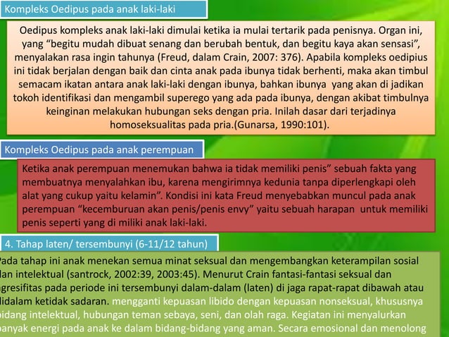 teori psikoanalisa sigmund freud uin suska riau | PPT