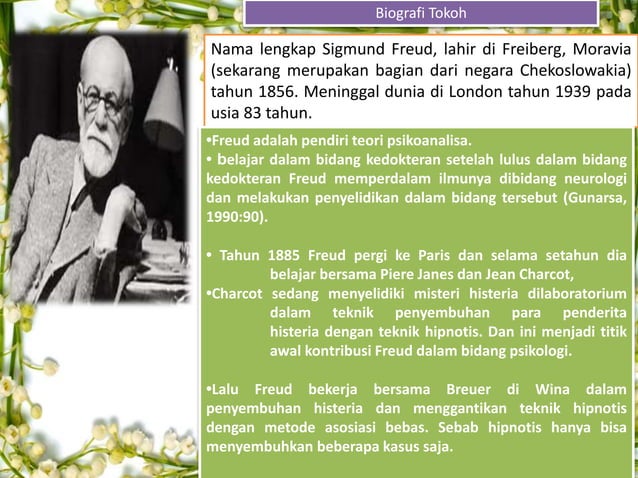 teori psikoanalisa sigmund freud uin suska riau | PPTX