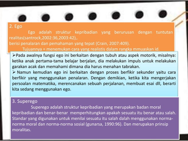 teori psikoanalisa sigmund freud uin suska riau | PPTX