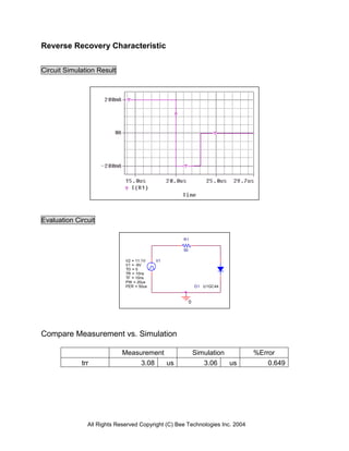 SPICE MODEL of U1GC44 (Standard Model) in SPICE PARK | PDF