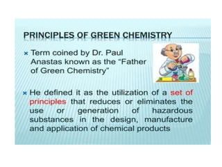 U1_Green Chemistry_ppt_engineering chemistry aktu unit 1.pptx