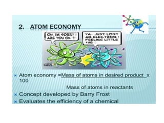 U1_Green Chemistry_ppt_engineering chemistry aktu unit 1.pptx