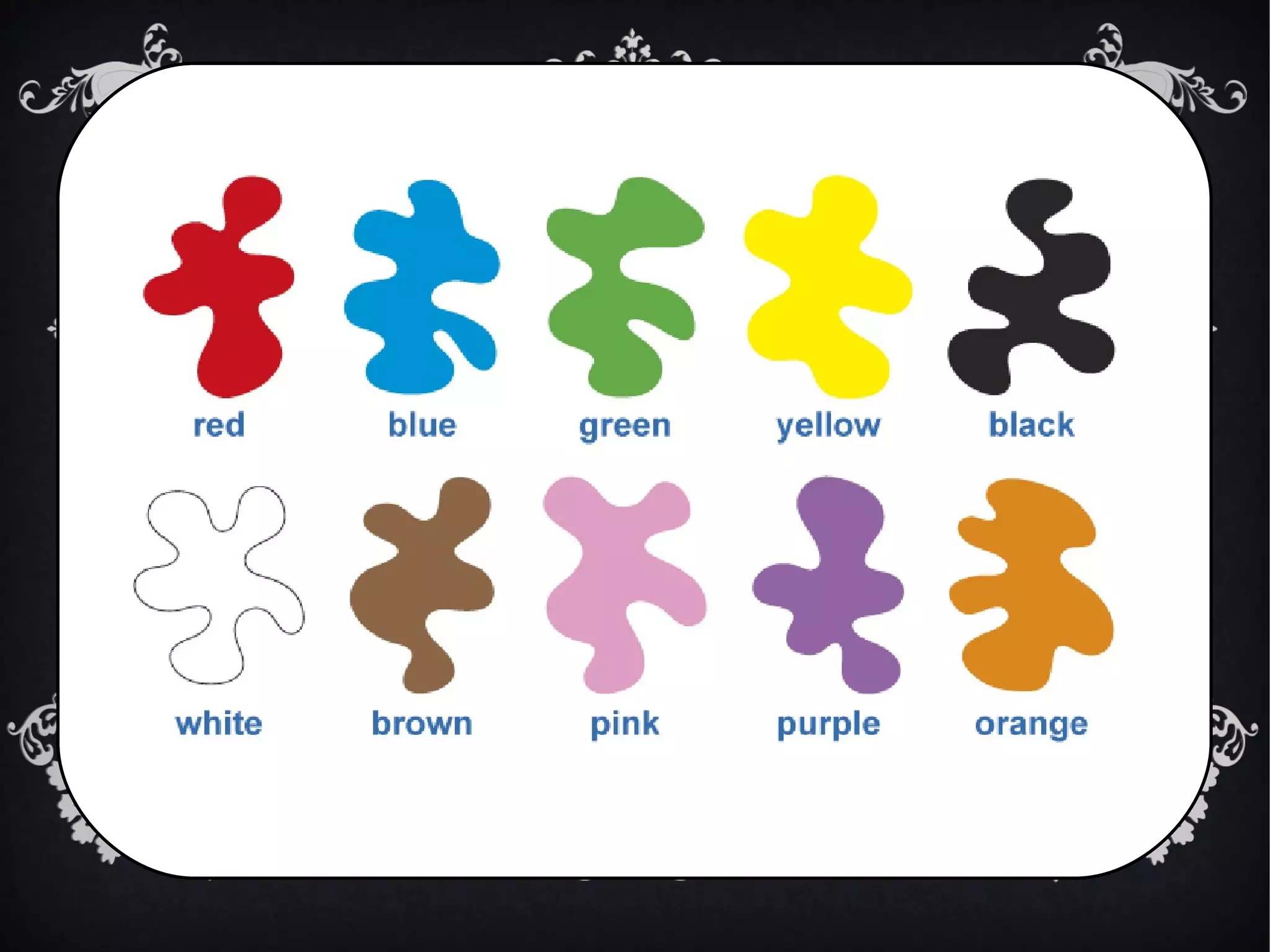 U1 hello, how are you ppt | PPT