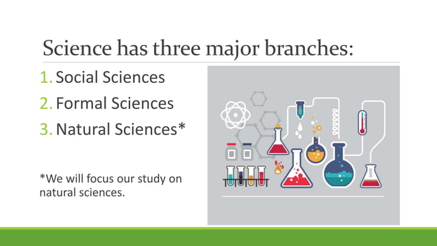 Unit 1, Lesson 1.2 - Branches of Science | PPTX