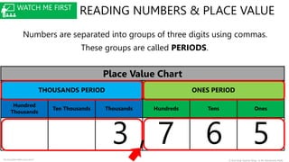 U1L1_-_Find_the_Value_of_a_Digit.pptx
