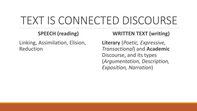 U1L1 - TEXT AS CONNECTED DISCOURSE.pptx