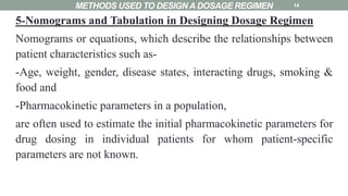 U1L1 DESIGN OF DOSAGE REGIMEN, U1L1 DESIGN OF DOSAGE REGIMEN | PPT