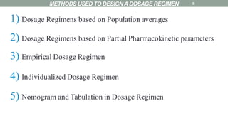 U1L1 DESIGN OF DOSAGE REGIMEN, U1L1 DESIGN OF DOSAGE REGIMEN | PPT