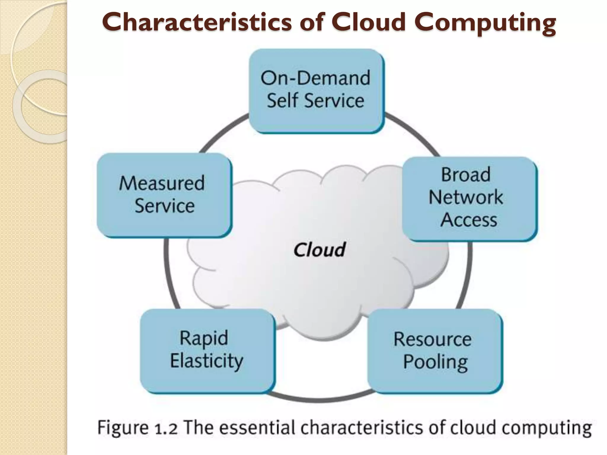 History of cloud computing | PDF | Cloud Computing | Internet