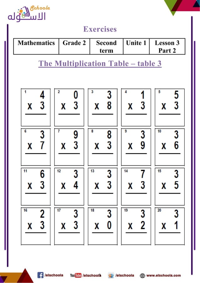 Exercises -U1 l3 The Multiplication Table - part 2 table 3 | PDF