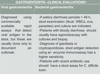 U1 L4 GASTROENTERITIS, U1 L4 GASTROENTERITIS.pdf
