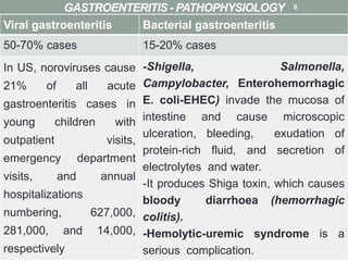 U1 L4 GASTROENTERITIS, U1 L4 GASTROENTERITIS.pdf | Free Download