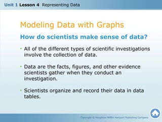 U1L4 - Representing Data | PPT