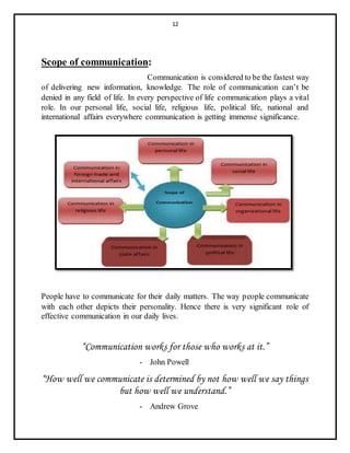 Communication skills | PDF