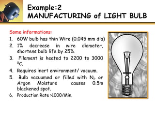 U1 p1 overview of manufacturing processes | PDF