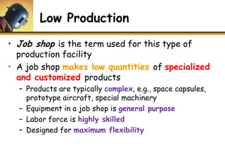 U1 p1 overview of manufacturing processes | PDF