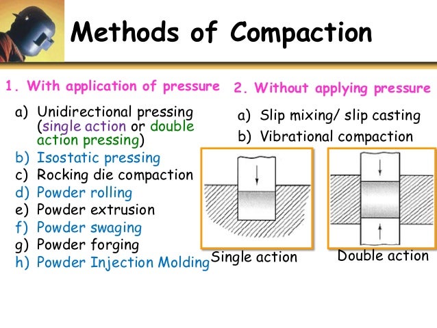 U1 p3 powder metallurgy