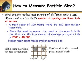U1 p4 production & characteristics of metal powders | PDF