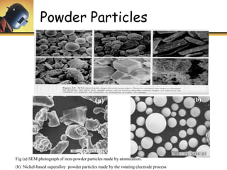 U1 p4 production & characteristics of metal powders | PDF
