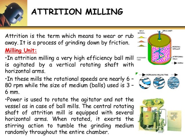 U1 p4 production & characteristics of metal powders