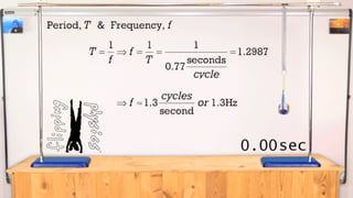 U1 Physics for Engineering (main topics).pptx