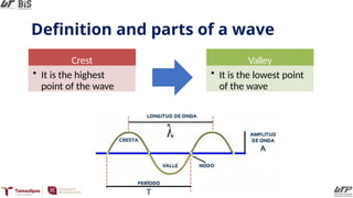 U1 Physics for Engineering (main topics).pptx