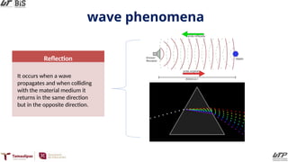 U1 Physics for Engineering (main topics).pptx