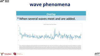 U1 Physics for Engineering (main topics).pptx