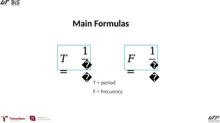 U1 Physics for Engineering (main topics).pptx