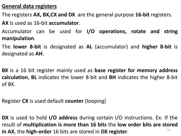Pin Description and Register Organization of 8086 Microprocessor