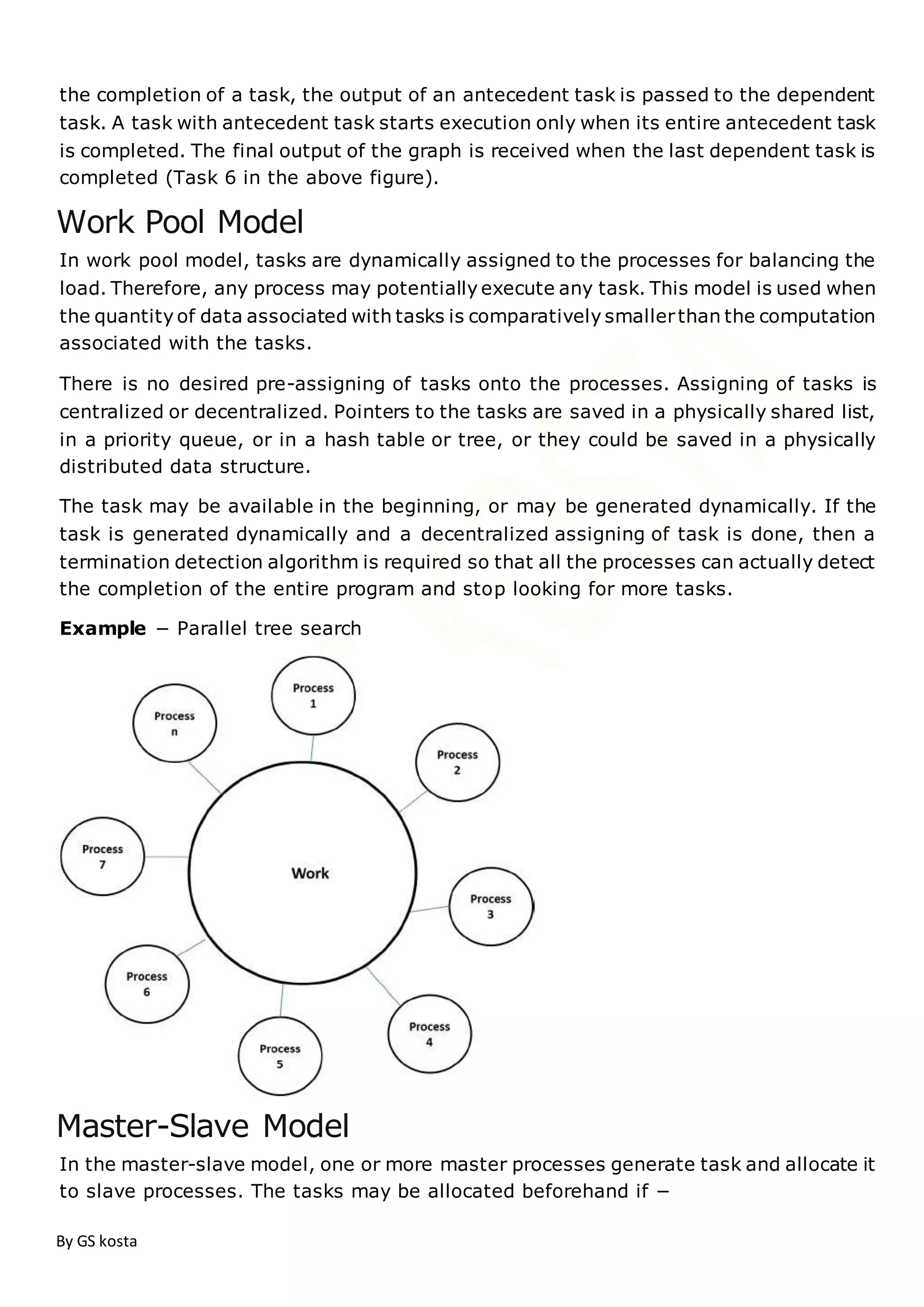 INTRODUCTION TO PARALLEL PROCESSING | DOCX