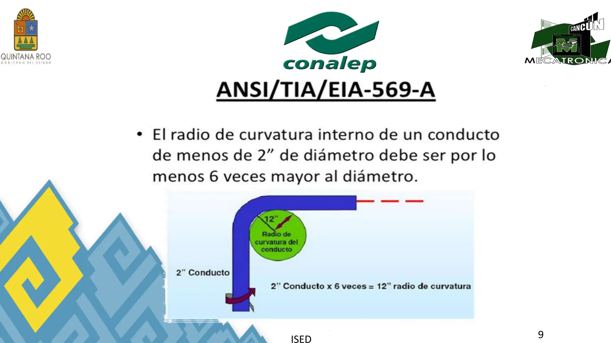 U1 RA 1.2 Sistema de Cableado estructurado.pdf