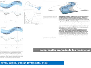 River. Space. Design.