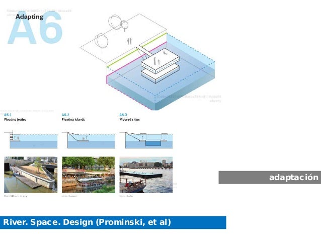 River. Space. Design.