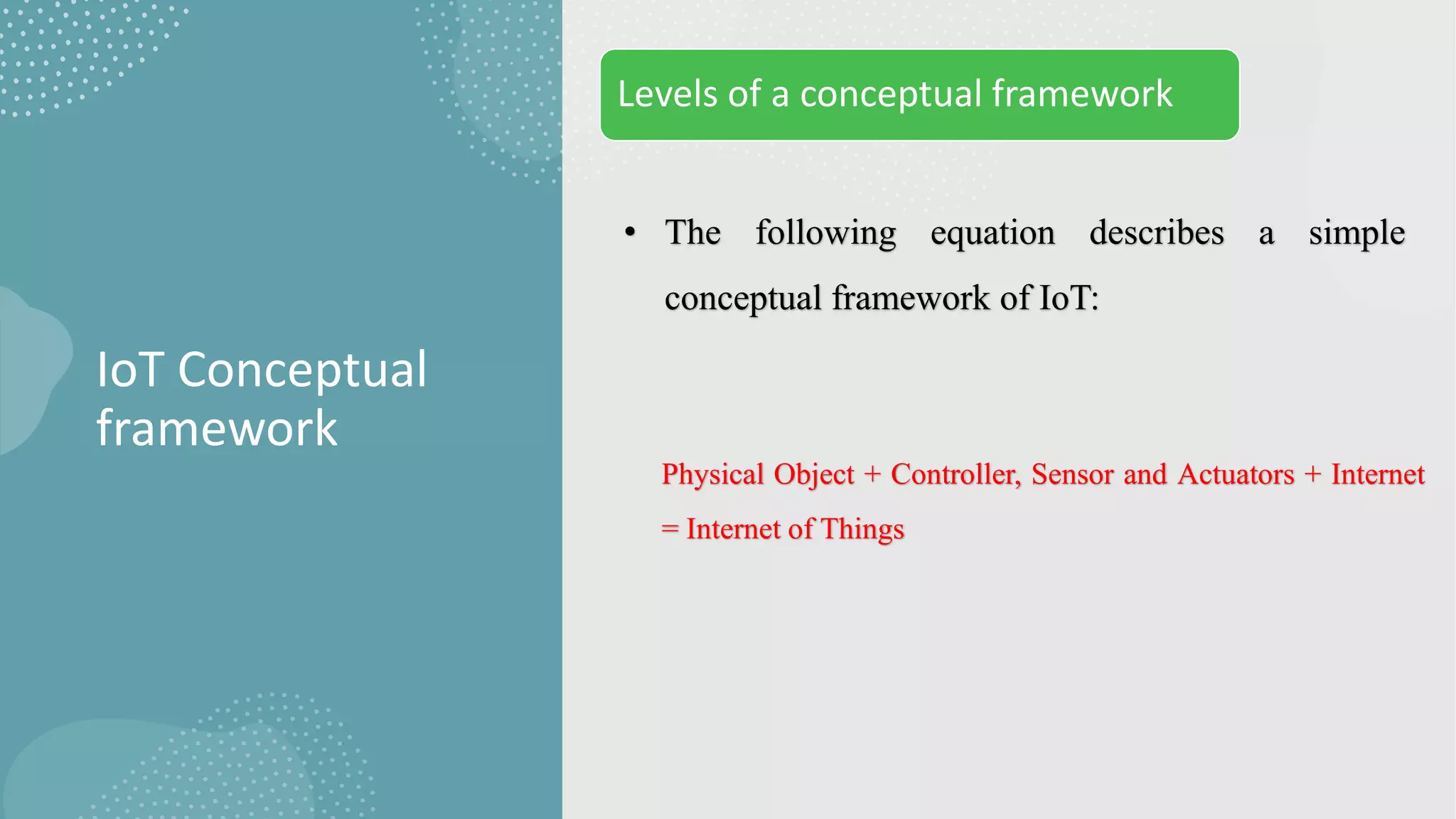 Overview of IoT (JNTUK - UNIT 1) | PPTX