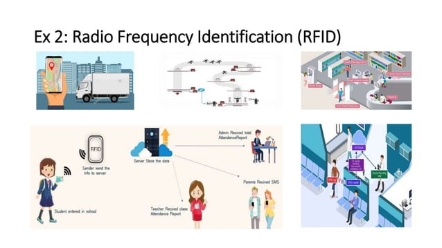 Overview of IoT (JNTUK - UNIT 1) | PPTX