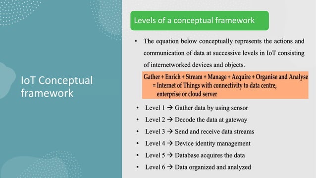 Overview of IoT (JNTUK - UNIT 1) | PPTX
