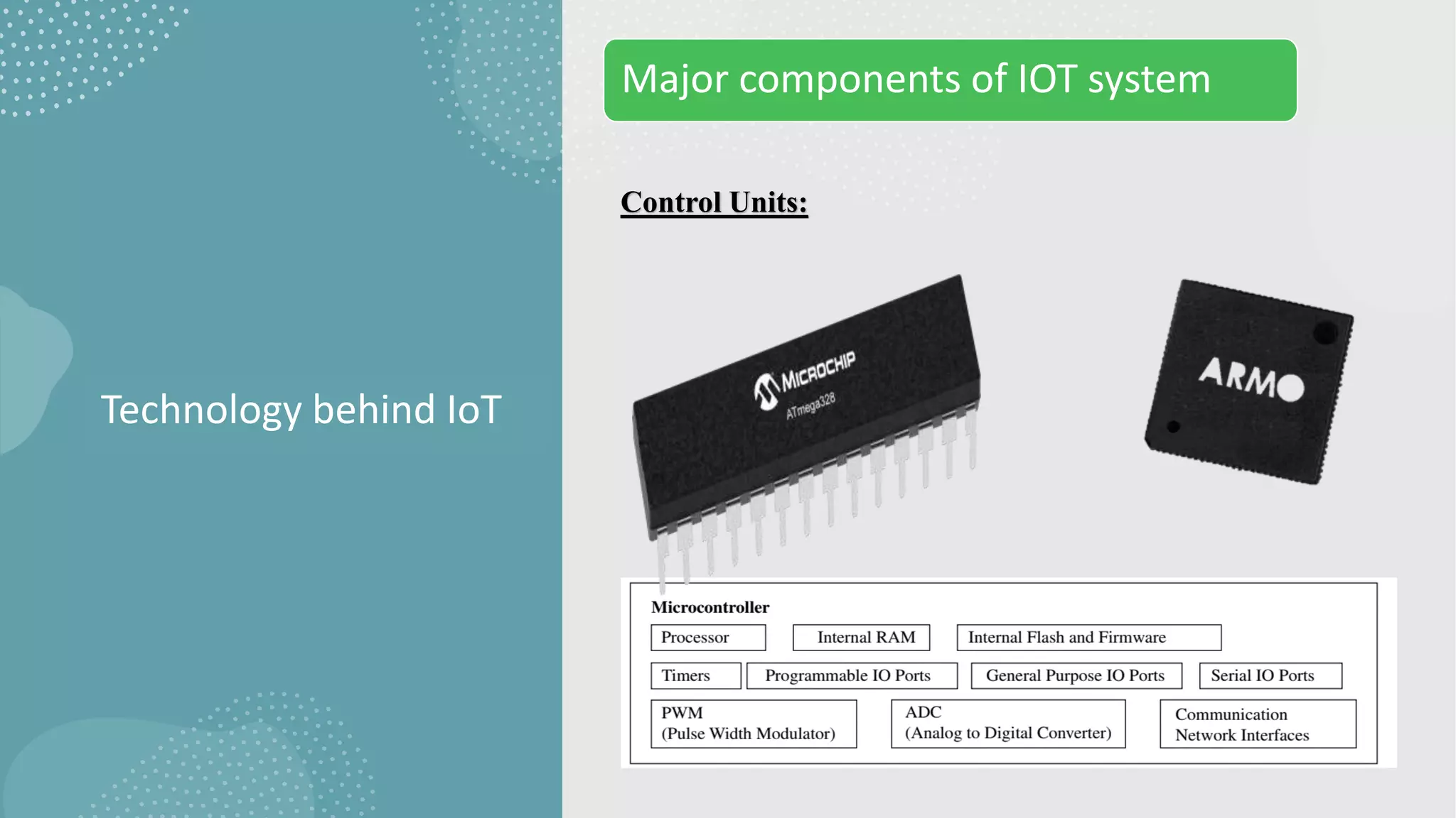 Technology Behind IoT (JNTUK - Unit - 1) | PPTX