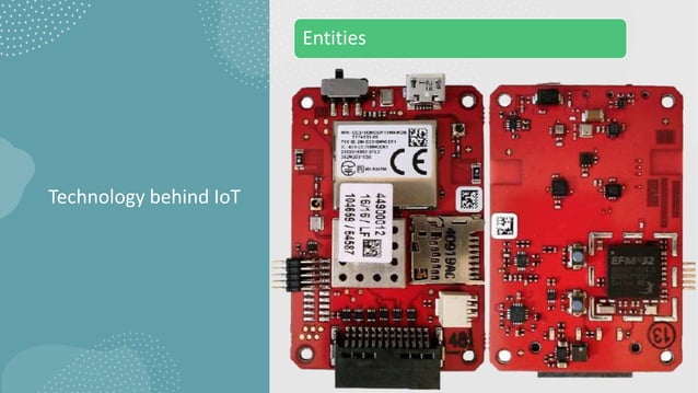 Technology Behind IoT (JNTUK - Unit - 1) | PPTX