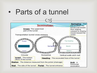 u1t4tunneling.pptx