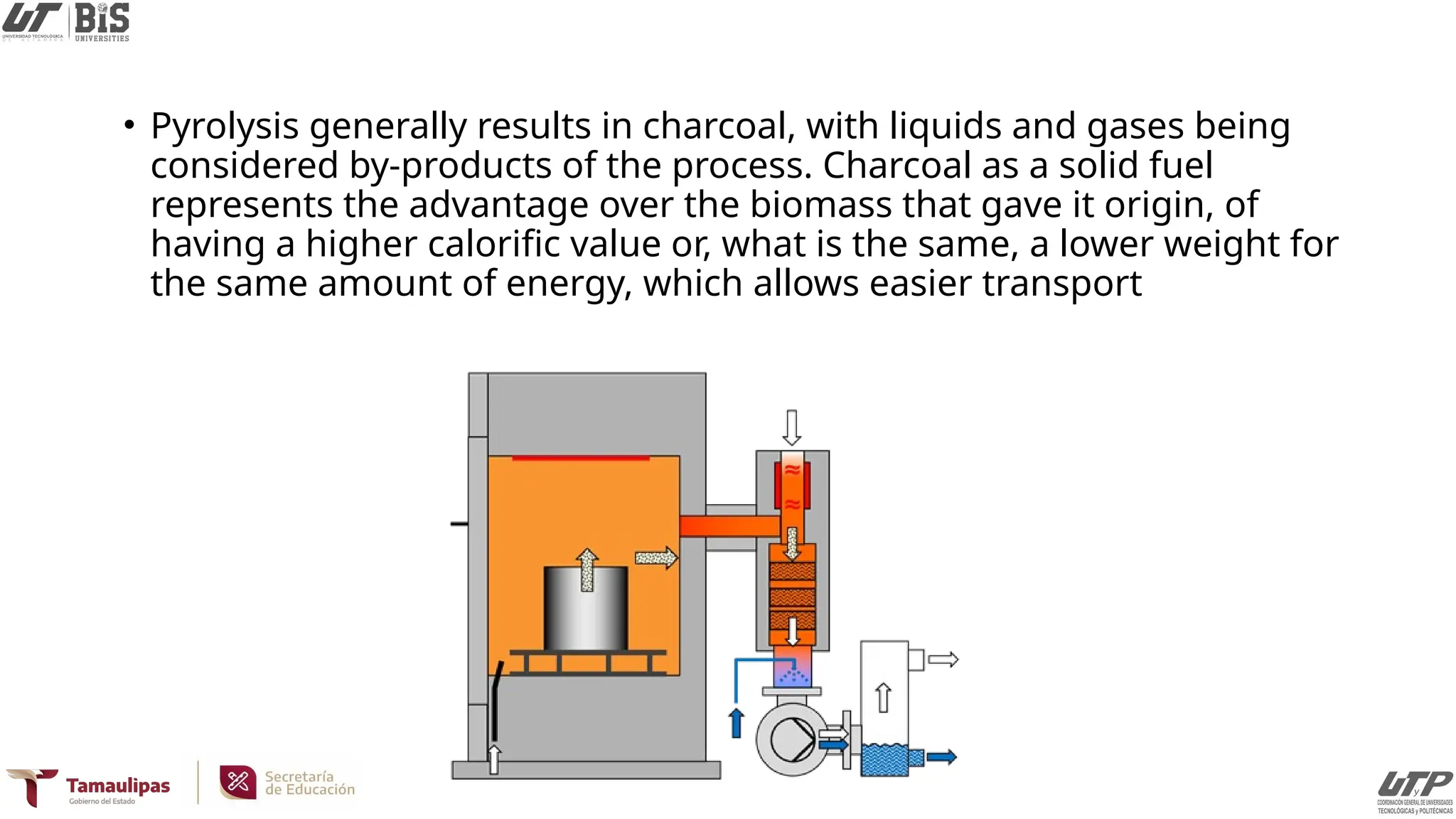 U1 Thermochemical & Biochemical processes with biomass.pptx