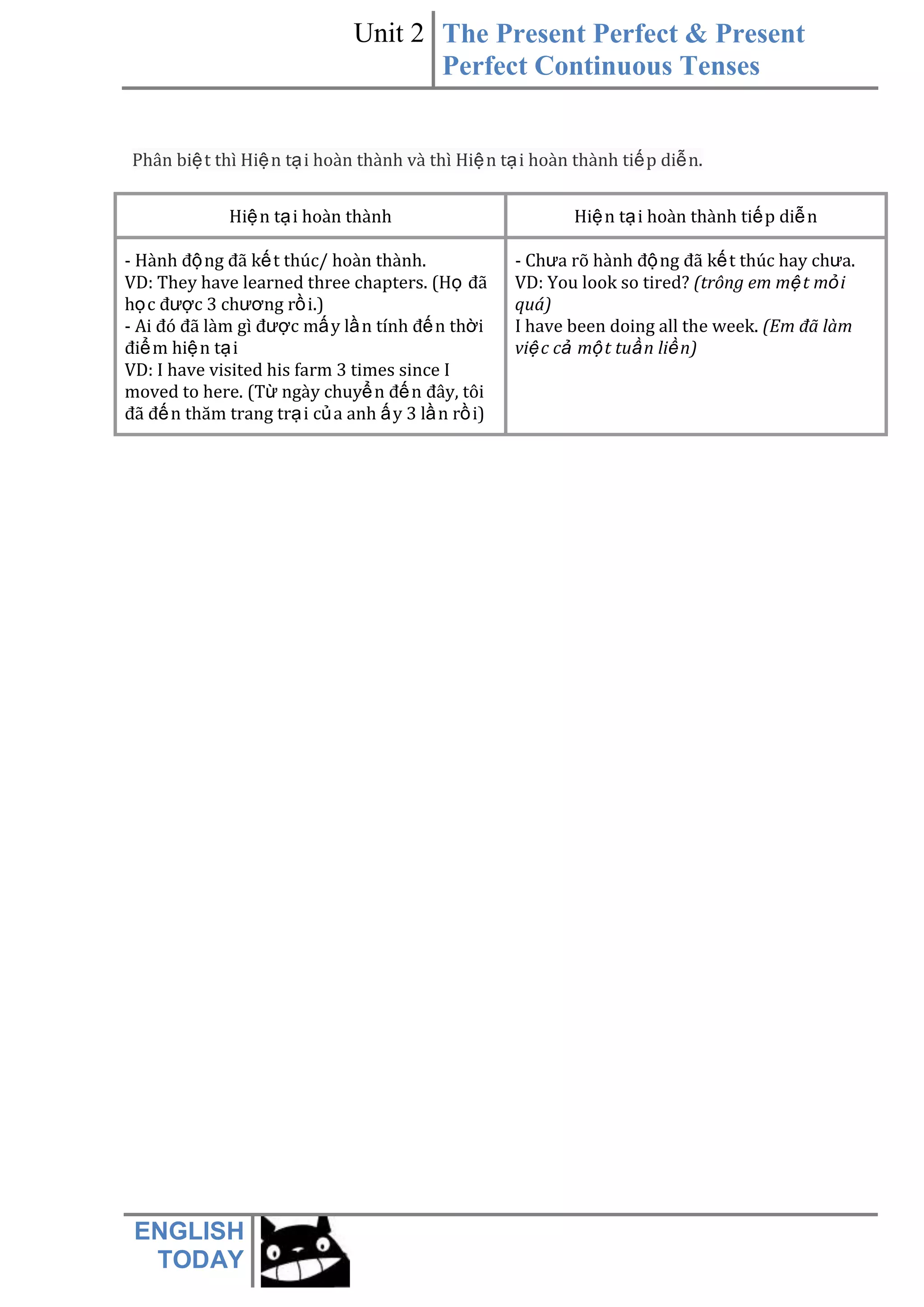 Unit 2. the present perfect & present perfect continuous tenses | DOCX
