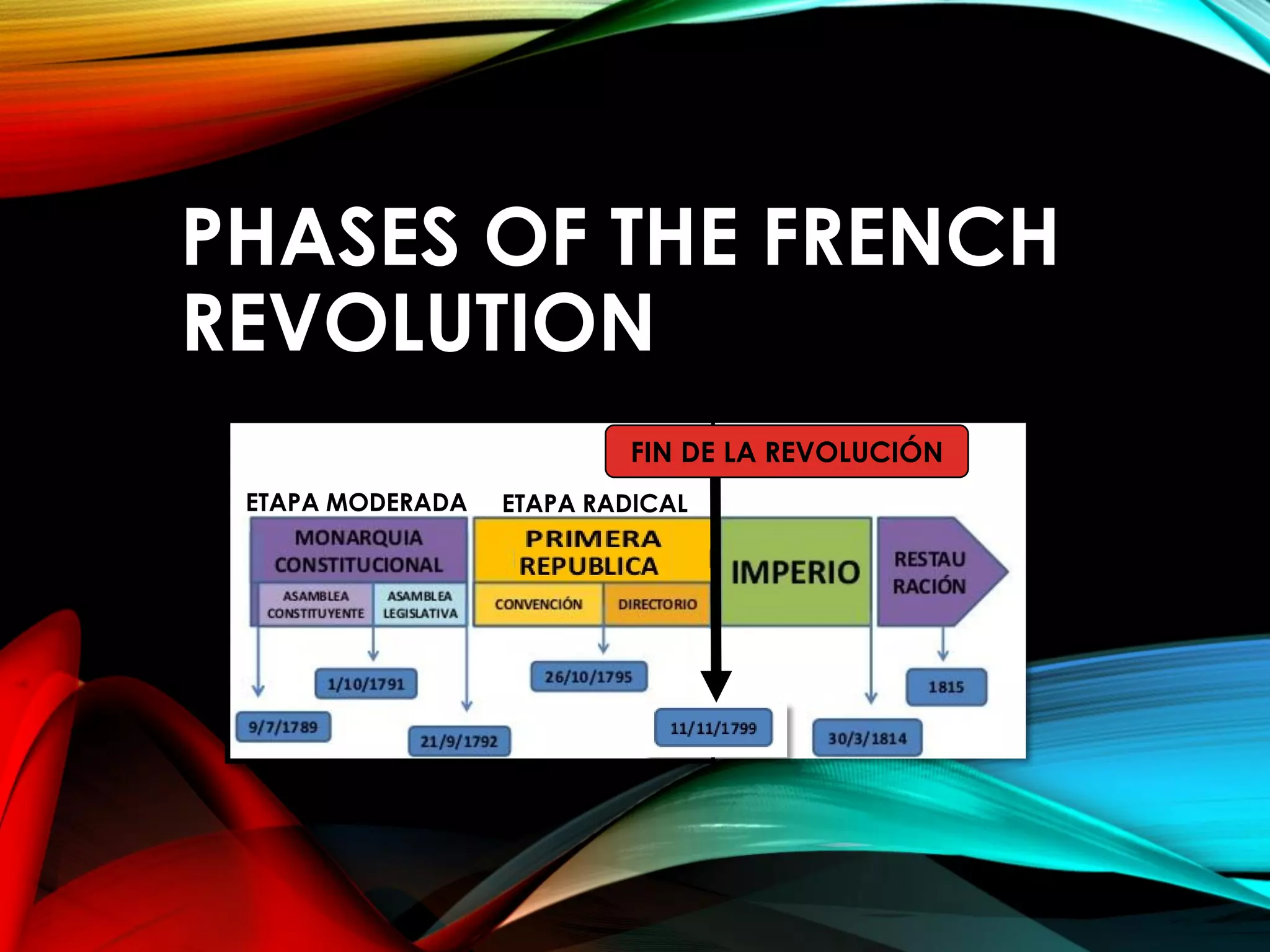 U2. age of revolution | PDF