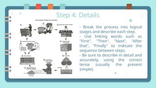 Process Writing Task 1 IELTS Academic full | PPTX