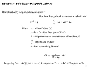 Piston Design Calculations